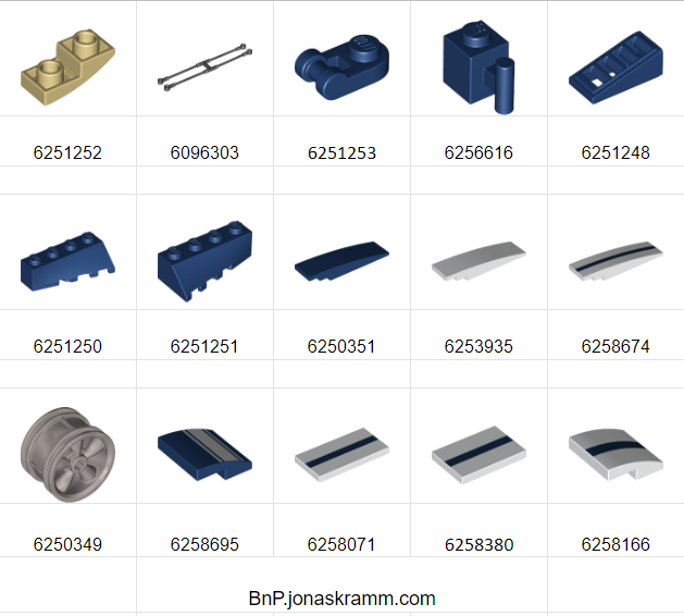 Bricks & Pieces: Jonas’ Highlights - February 2019 | New Elementary ...