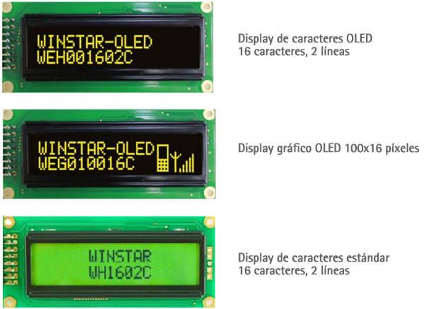 Racso Electrónica SRL: ¿Qué es un display OLED