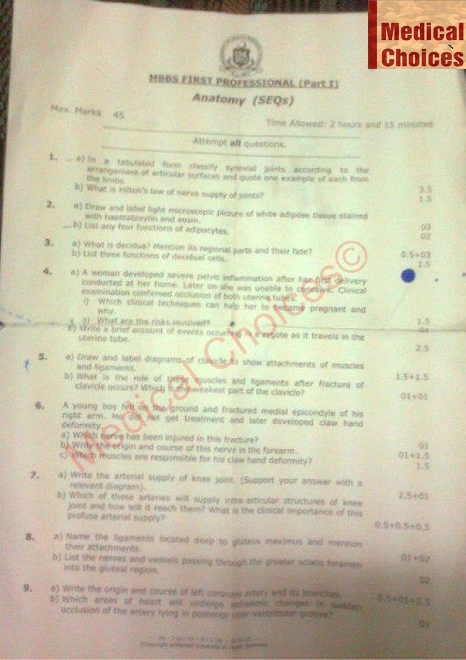 First Year Past Papers UHS | MEDICAL CHOICES