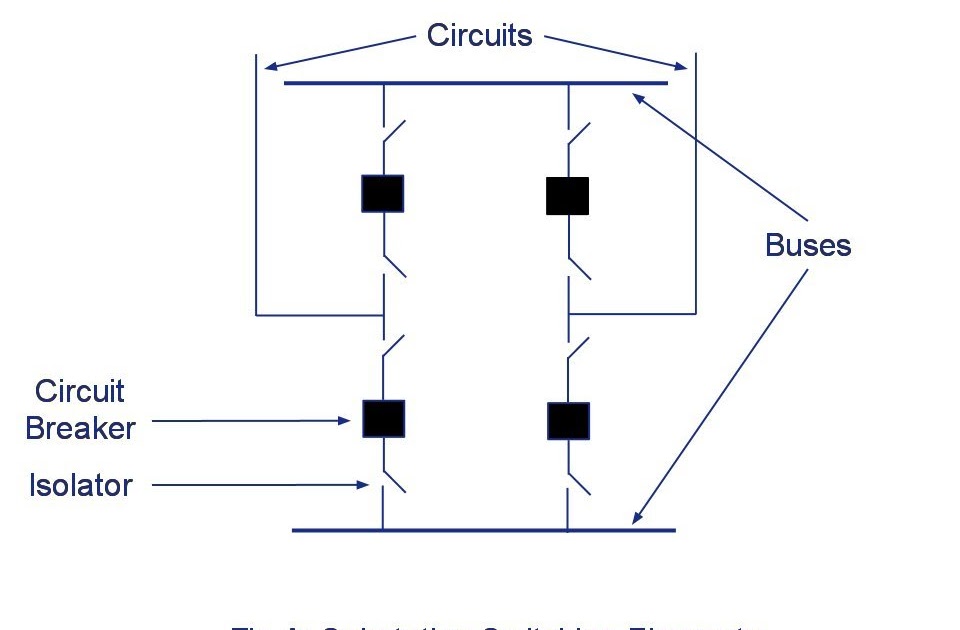 Electrical Systems: Substation Bus Schemes
