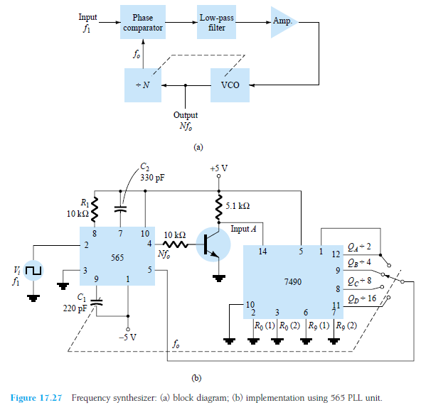Teknik Elektro: Phase-Locked Loop (PLL)