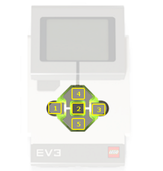 CH LEGO BLOG: Mindstorms EV3基本特性的速查筆記