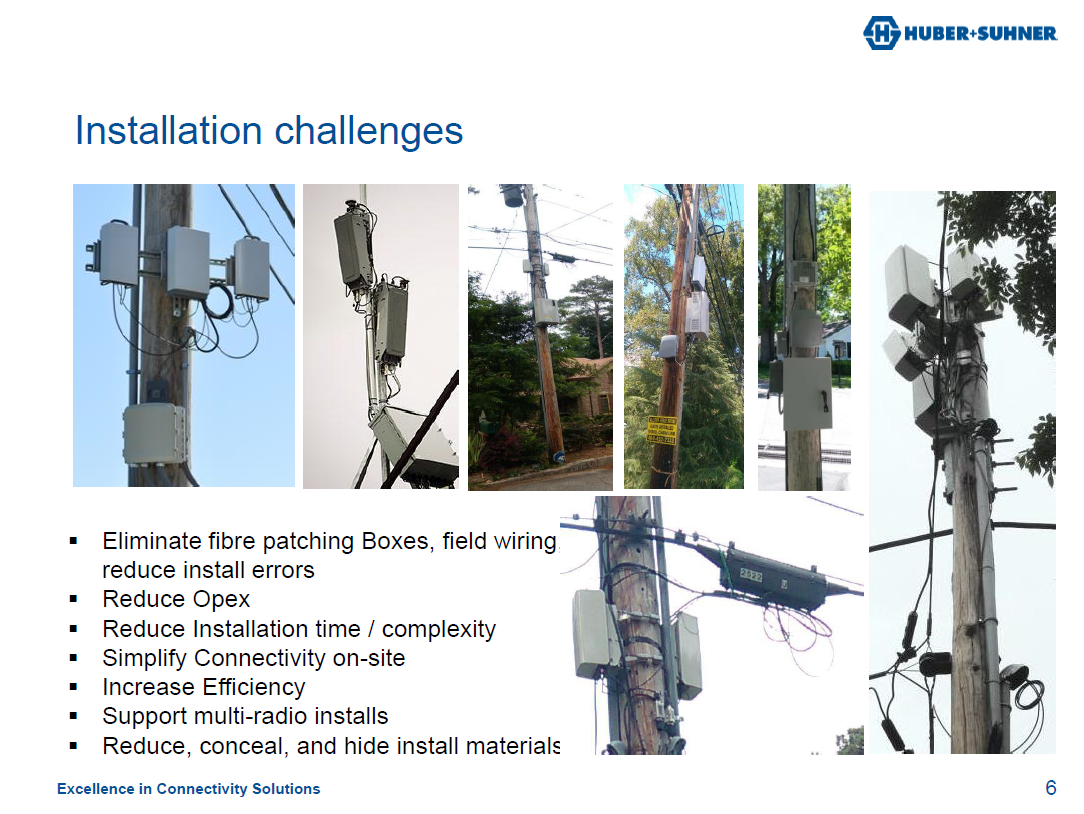 Telecoms Infrastructure Blog: November 2016