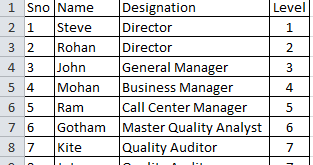 xLMix: Generate organization chart in excel