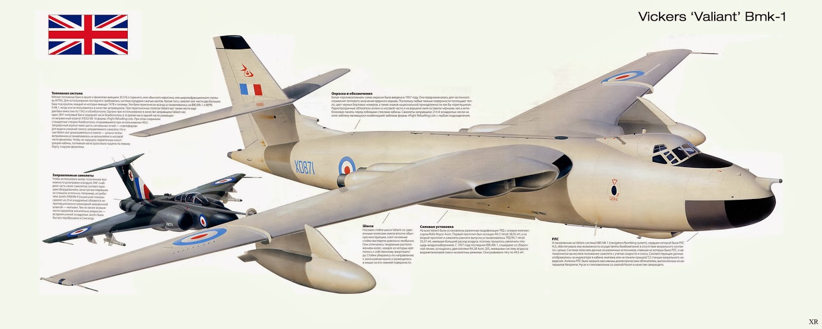 [TMP] "Vickers Valiant" Topic