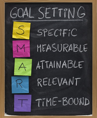 Marietta McClure Fitness: How to Set Workout Goals