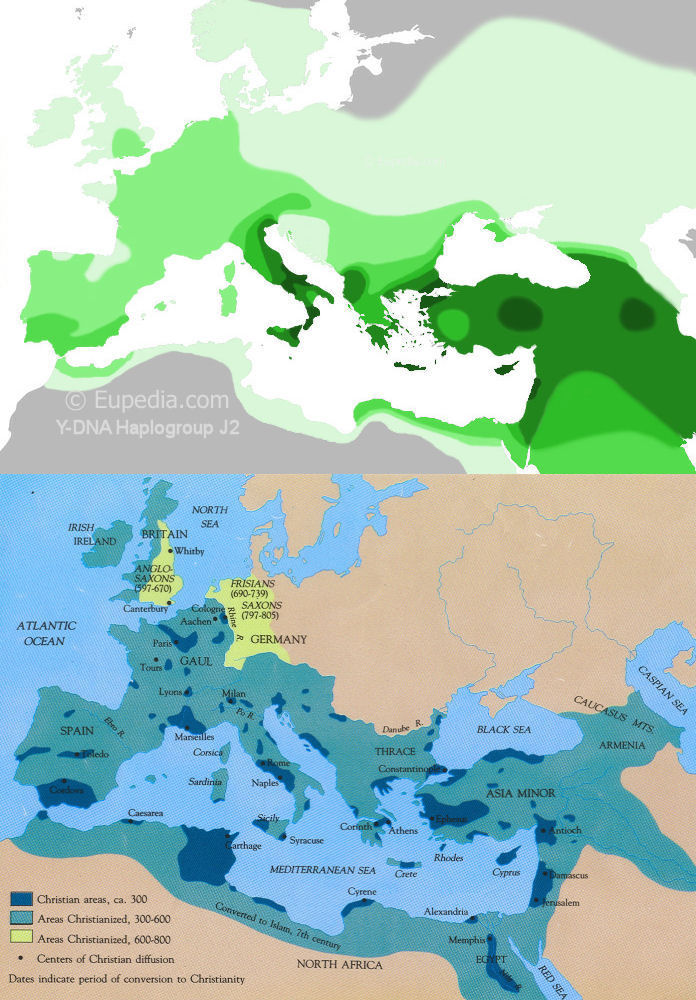Cultural Anthropology of Y-DNA Haplogroup J2-M172