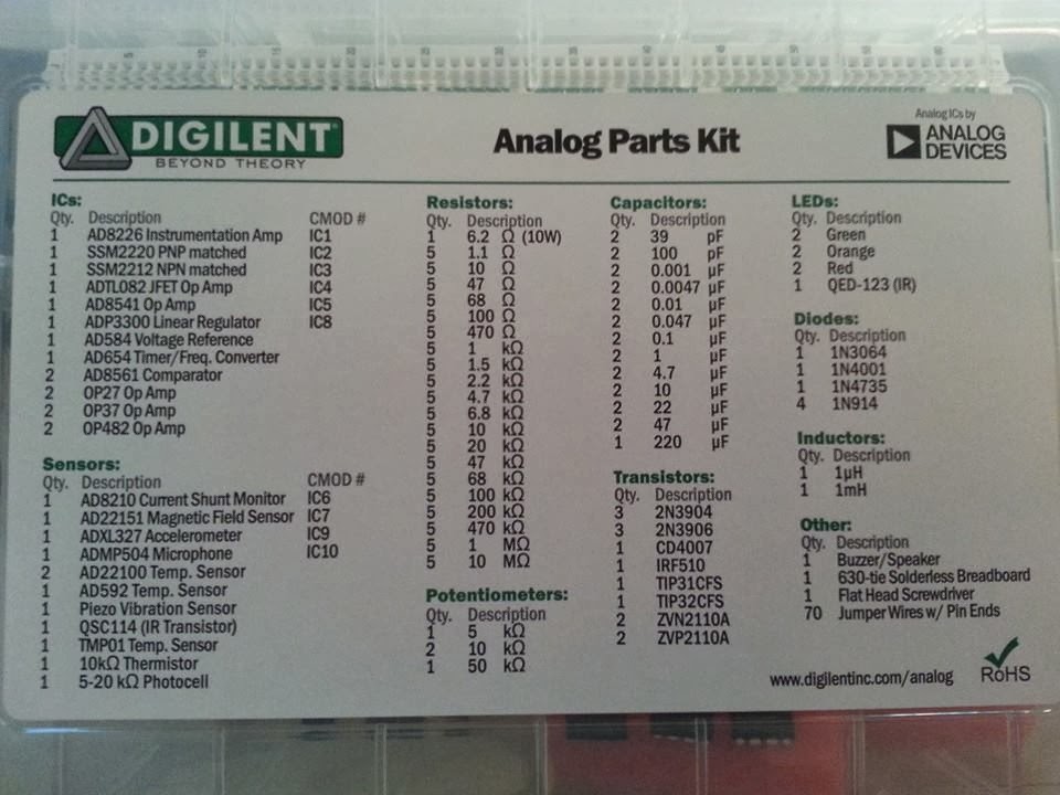 Review: Analog Parts Kit by Digilent