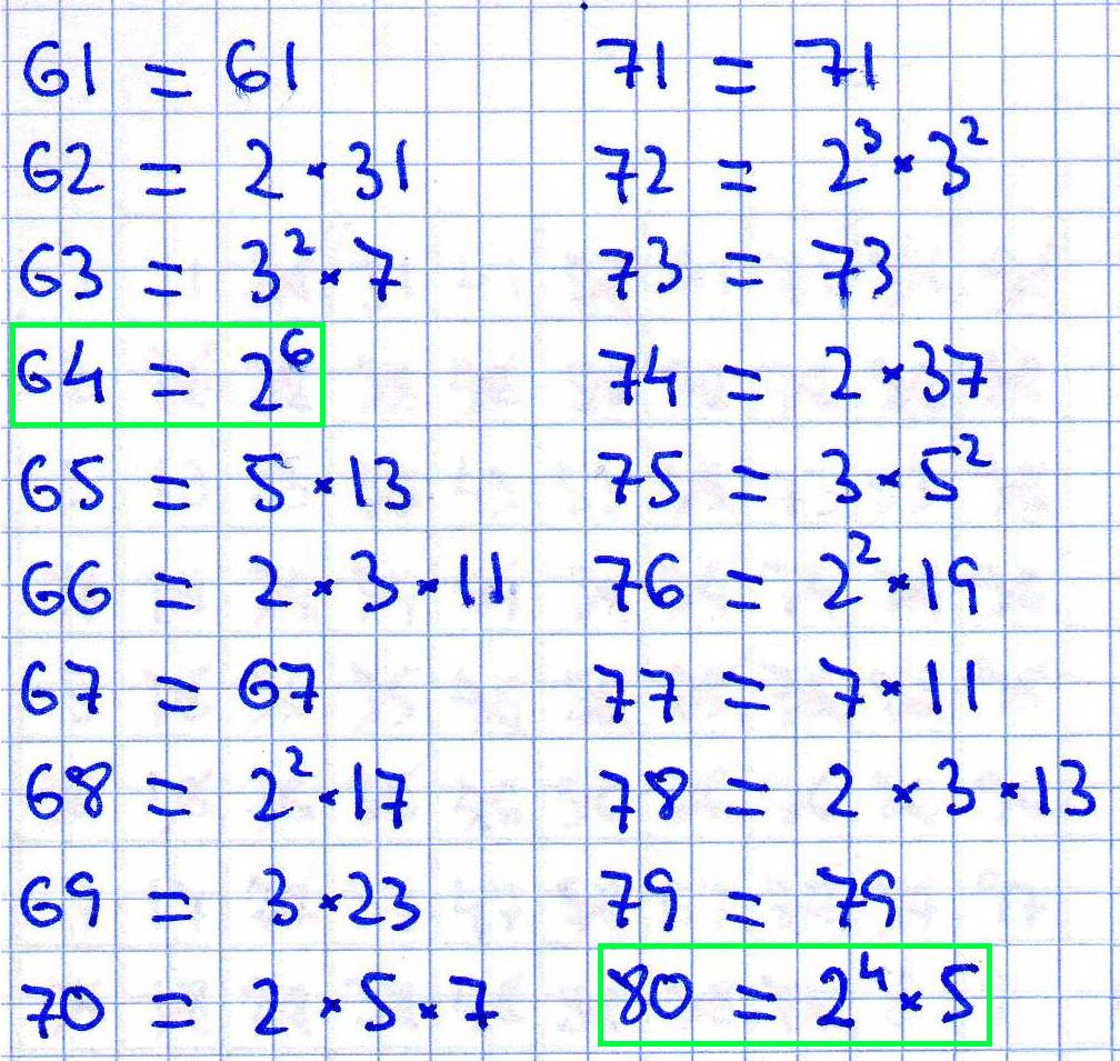 mi mundo de papel: factores primos 2 y 5
