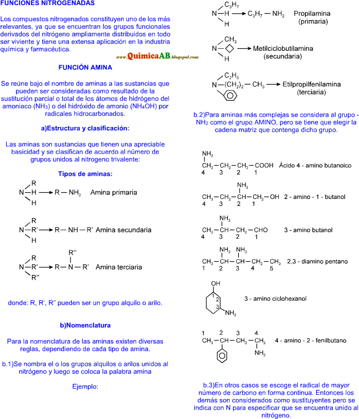 Funciones Nitrogenadas IsomerÍa Teoria ~ QuÍmica Paso A Paso
