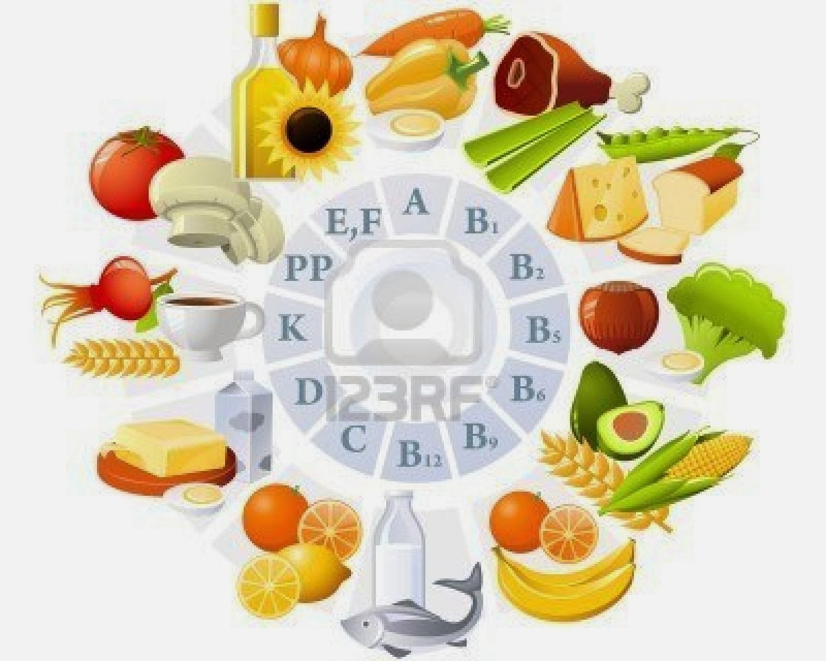 Alimentación y Vida Saludable: Vitaminas!