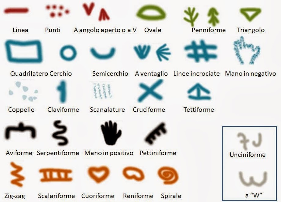 Panta rei: PALEOLITICO: SIMBOLOGIA