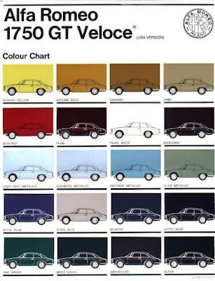 1969 Alfa Romeo 1750 GTV Restoration: Veloce colour chart