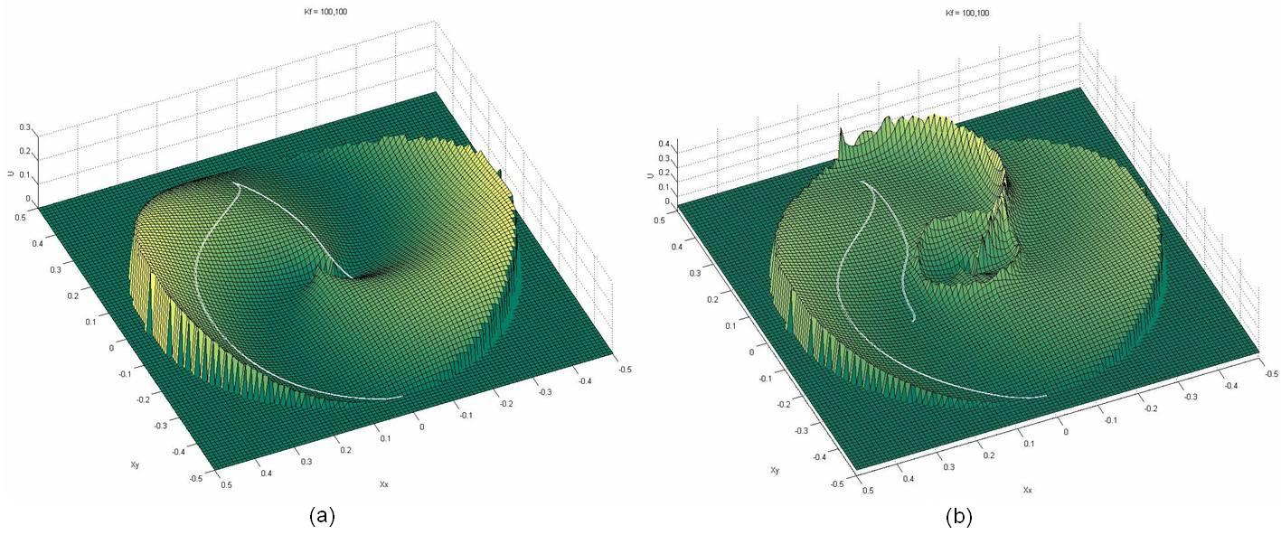 The Ad Lab: 3D Graph, meet 3D Printer