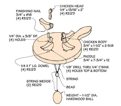 Dull Tool Dim Bulb: YARD BIRDS Clacking Pecking Wooden Chicken Toys ...