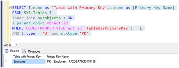 Microsoft Business Intelligence: 2016