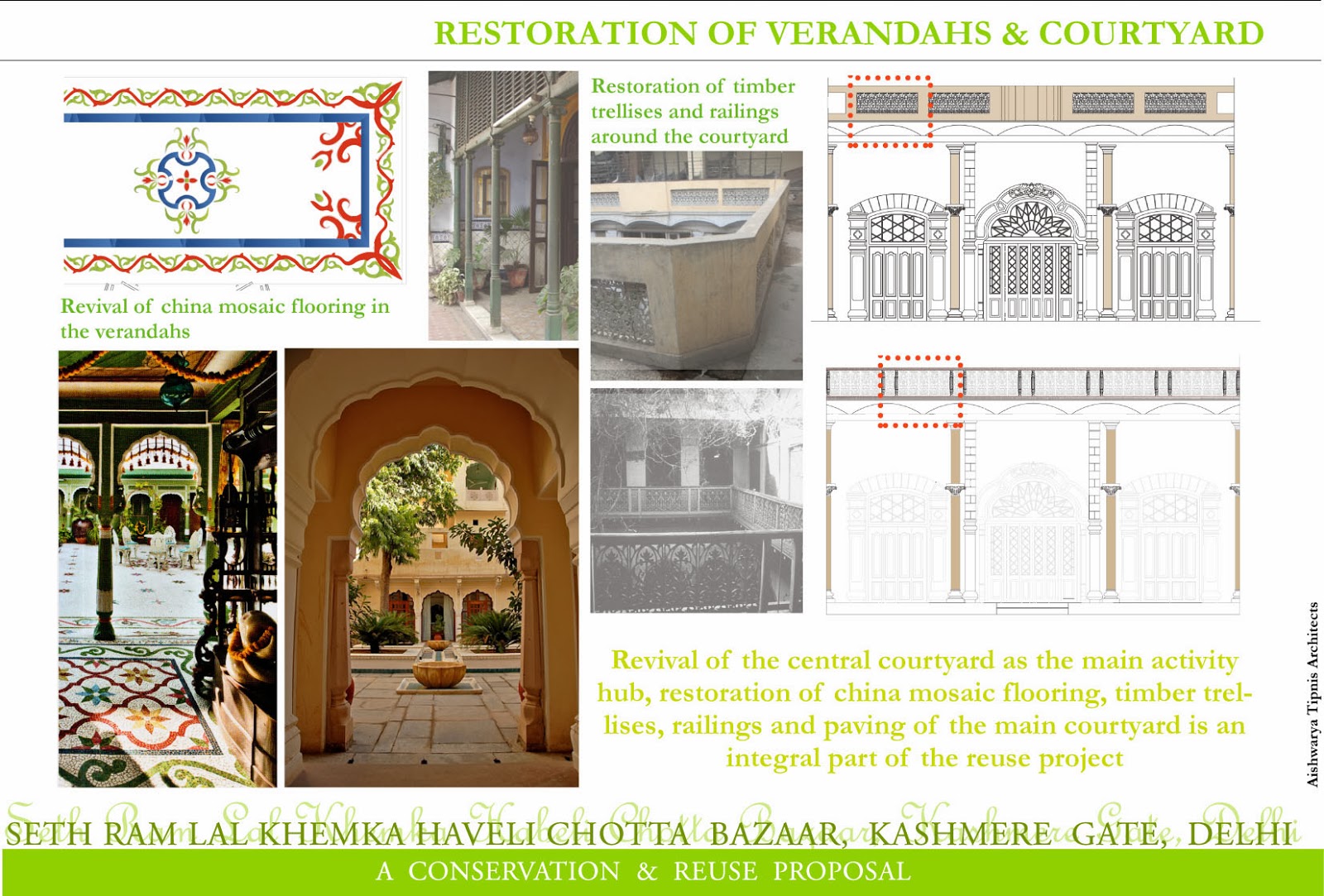 The Haveli Project: Project Documentation
