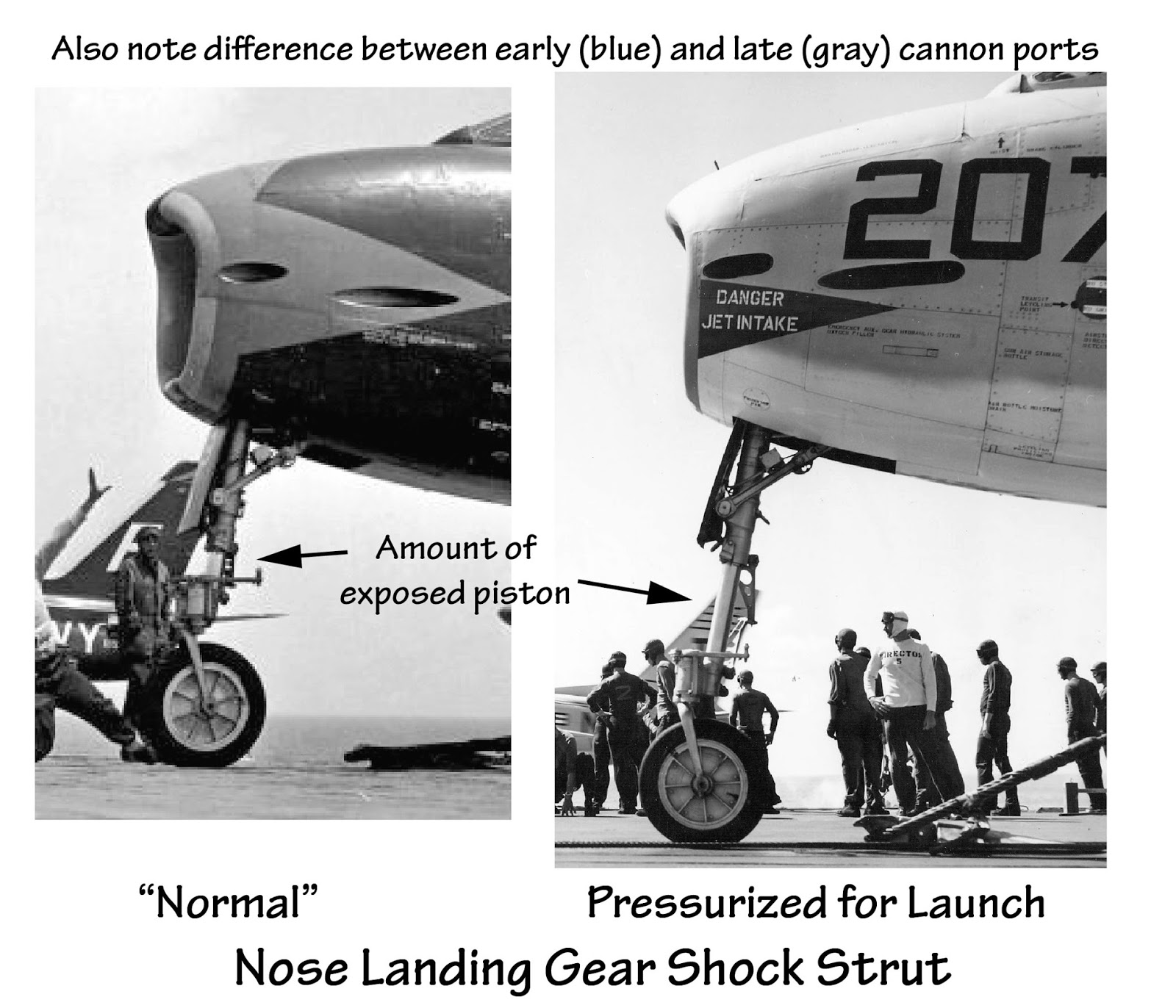 Tailhook Topics Drafts: FJ-2/3 Nose Landing Gear