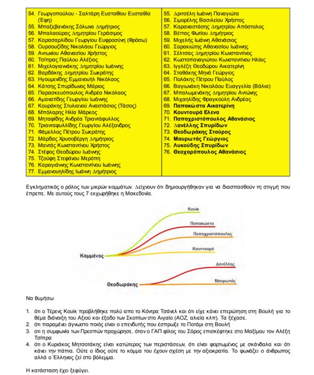 Η ΕΣΧΑΤΗ ΠΡΟΔΟΣΙΑ ΤΩΝ ΠΡΕΣΠΩΝ