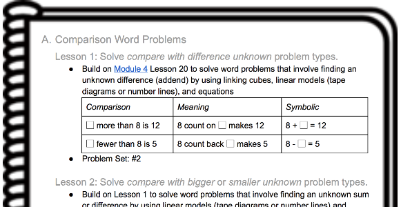 Unlocking School Mathematics: 2016