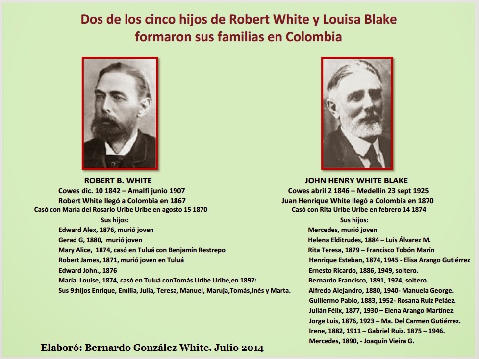 JOHN HENRY WHITE (Juan H. White): ENFERMEDAD Y MUERTE DE DON JUAN ...