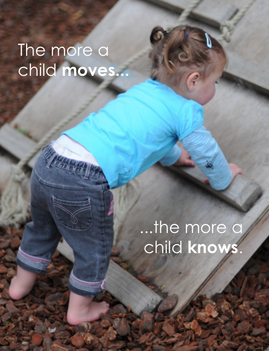 Moving Smart: A MOVING CHILD IS A LEARNING CHILD