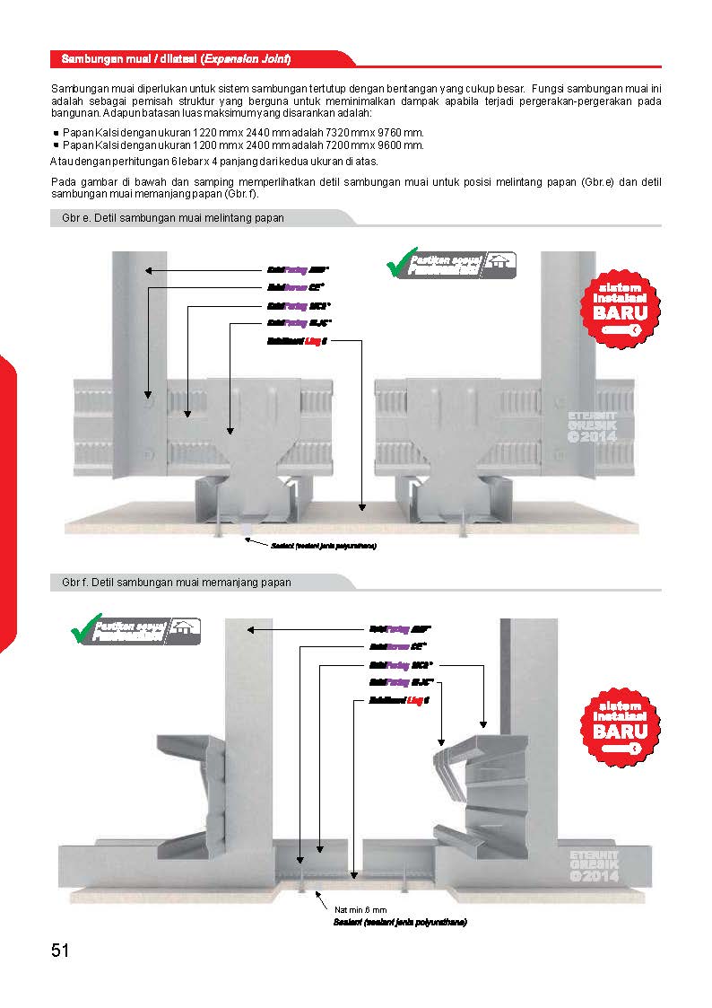 Cara dan aturan pemasangan kalsiboard, kalsifloor, kalsiclad ...