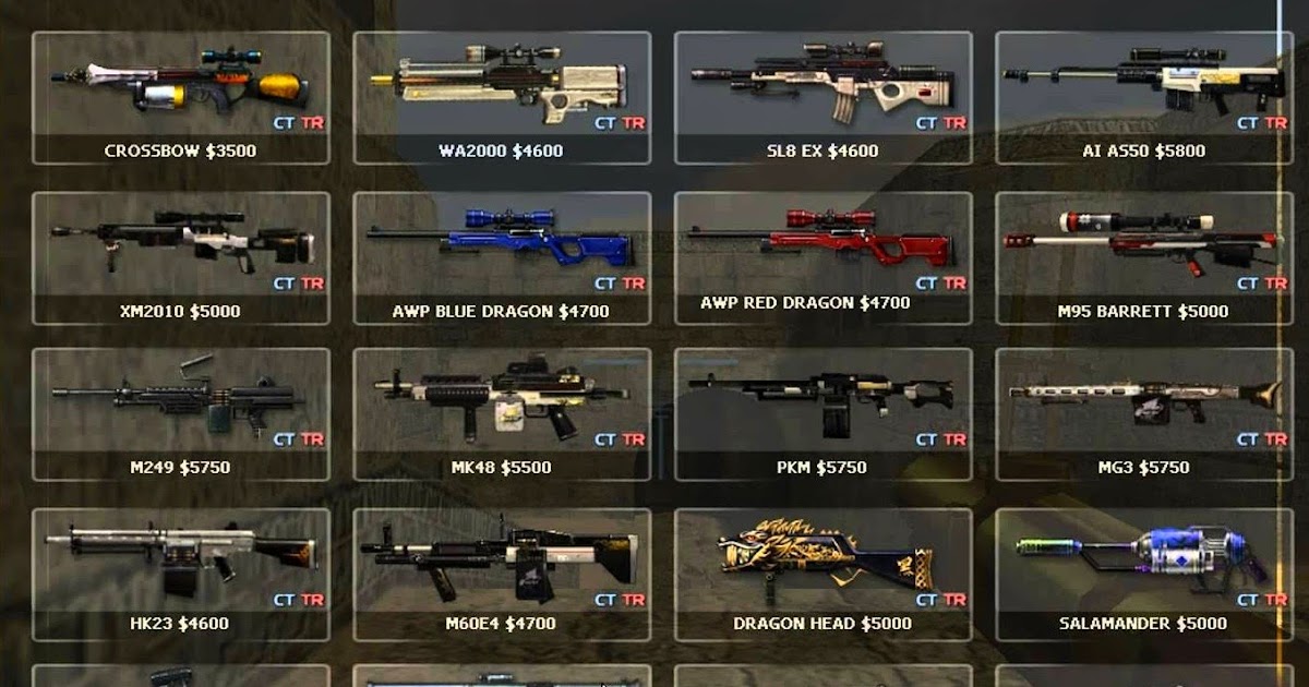 counter strike xtreme v12 - CourtneytaroOconnell