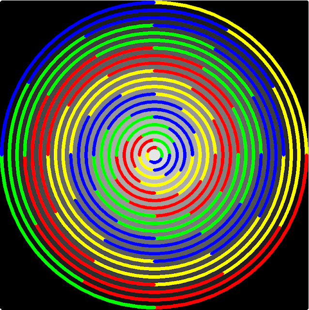Cosas que quiero contar: Círculos