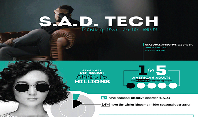 SAD Tech to Treat the Winter Blues #infographic - Visualistan