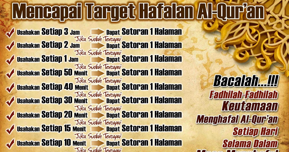 Cara mudah mencapai target hafalan al-quran - FOKUS BINA QURAN