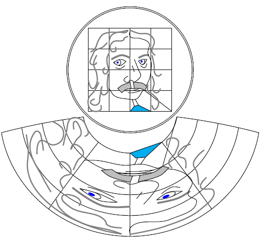 PStricks : applications: Anamorphose cylindrique : partie 1