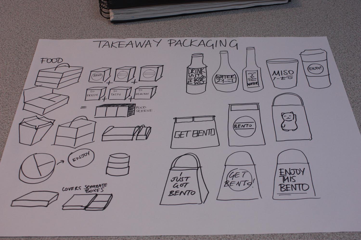 Design Practice Blog: Food Packaging Development