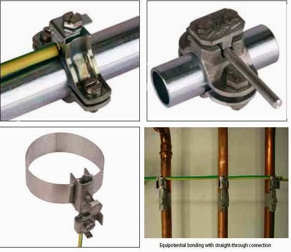 Conventional Lightning Protection System Components – Part Seven ...