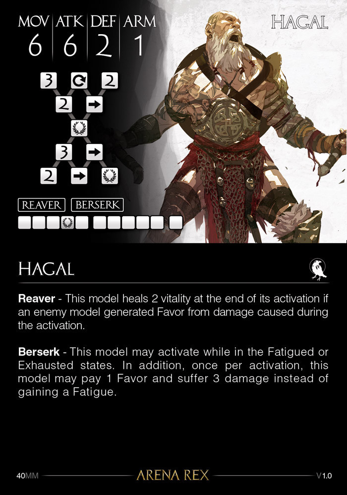 Tabletop Fix: Red Republic Games - Hagal Release