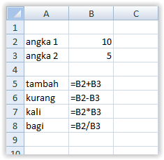 Formula Sederhana pada Excel | Kompilasi Excel