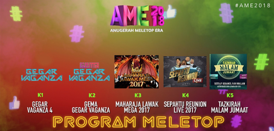 Senarai Penuh Pemenang Anugerah Meletop Era 2018 #AME2018