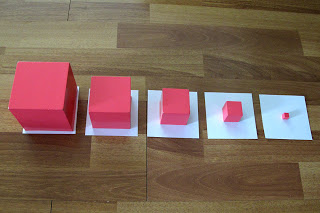 2- تمرين البرج الوردى The pink tower exercise | مدونة د/ دعاء مجدى