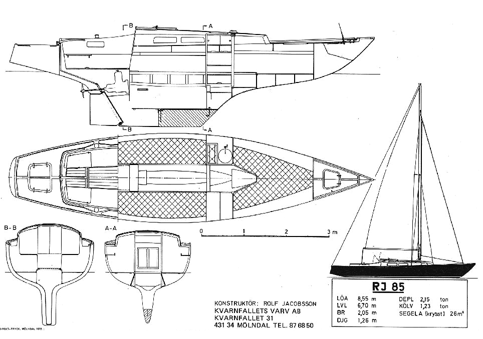 Bought my first 28 foot sailboat today for $400! : r/sailing