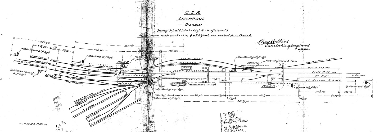 Liverpool Railway Station: Development of Track Plans (courtesy of ARHS)