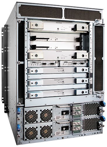 Routers de distribución - Todo Sobre Sistemas