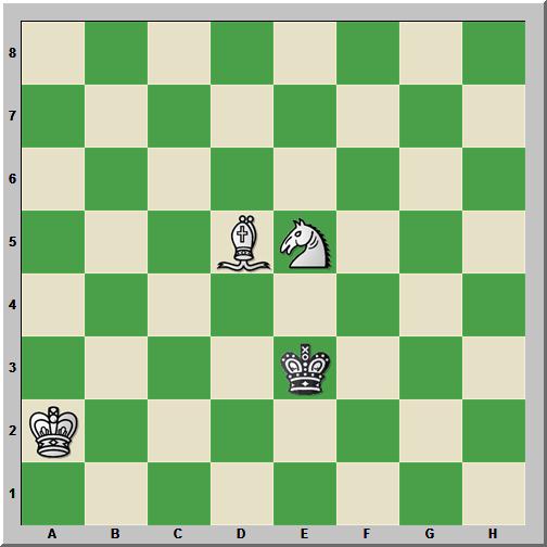 Chess Skills: Glossary of Tactics: Forks