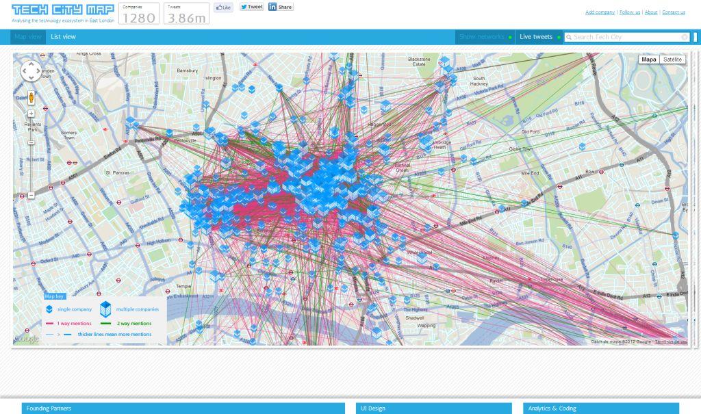 Ciudades a escala humana: Location matters. Startups leaving the ...