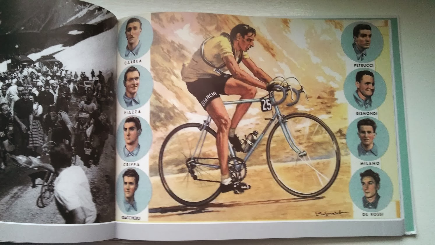 ITALIAN CYCLING JOURNAL: The Bicycles of Coppi, Part II