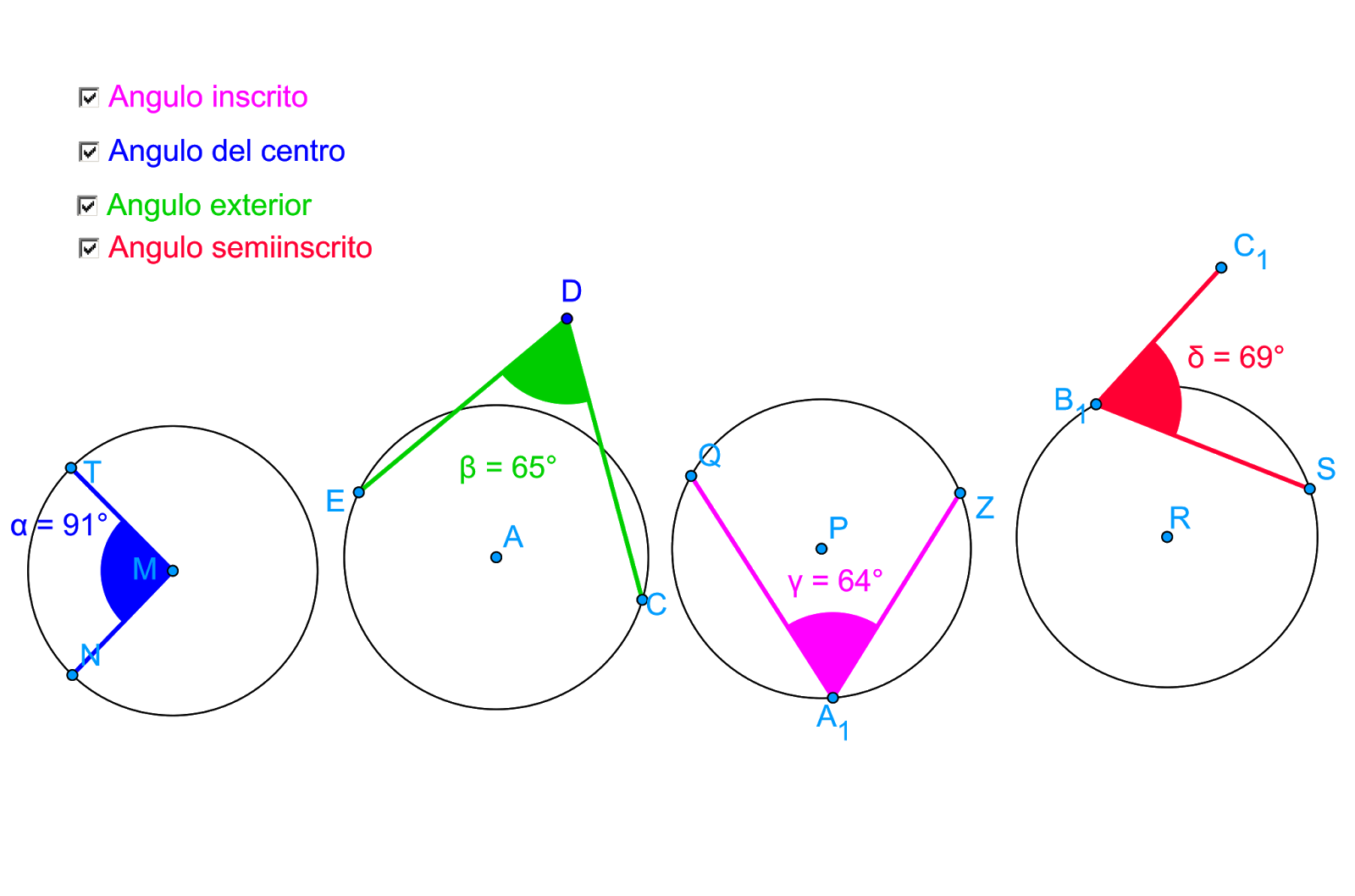 ELECTROMECANICA Angulos en la Circunferencia