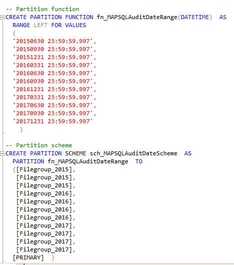 Sql Server Knowledge Sharing Blog Step By Step Database Partition Sql Server 2008