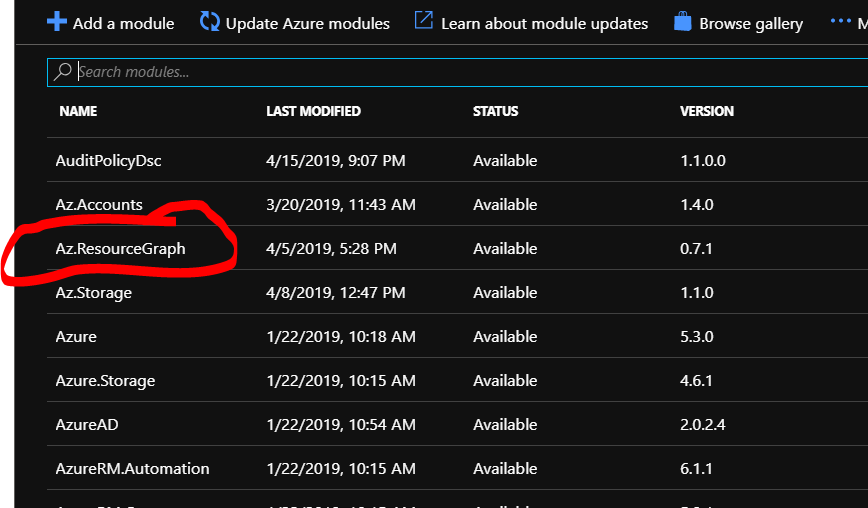 Power BI report of Azure resources