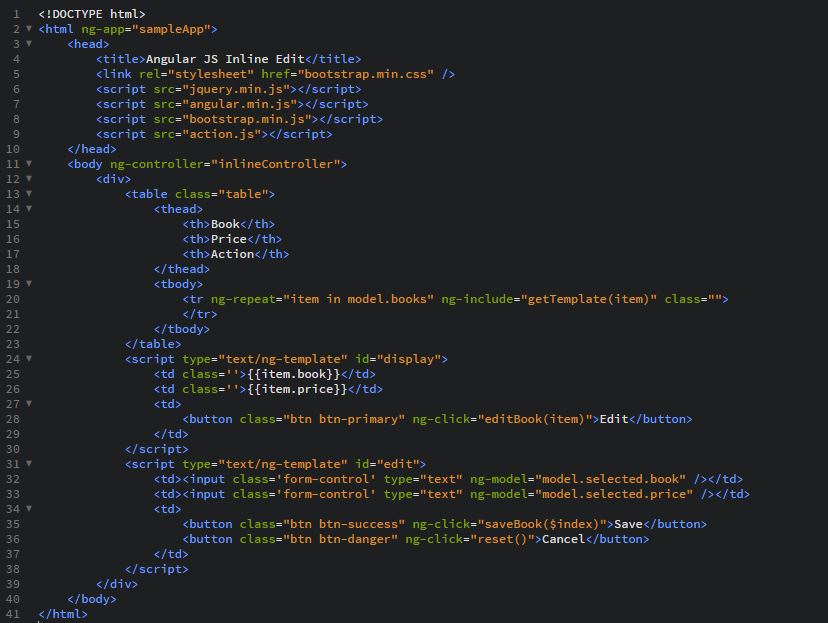 AngularJS Inline edit AngularJS Inline edit