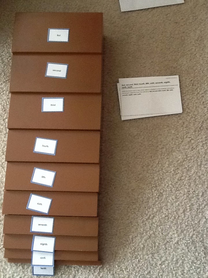 The Joys of Montessori Homeschooling: Adjective command cards