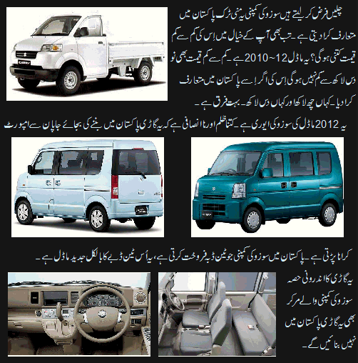Electronic Diary: Faw Mini Truck & Van now in Pakistan under Al-Haj ...